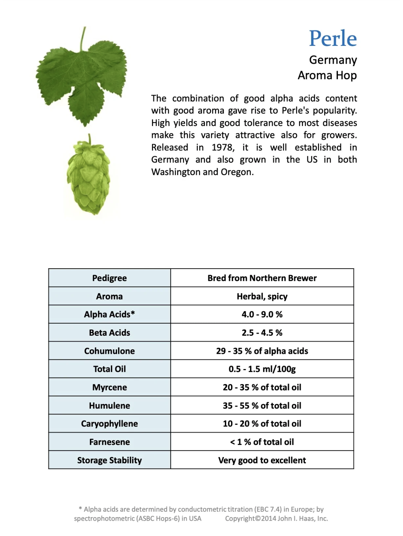 Perle - FNQ Homebrew - Craft Brewing Supplies